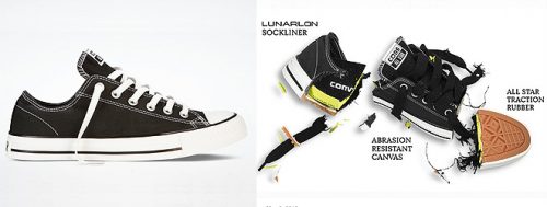 Converse Chuck Taylor All Star Pro Skate – PACIFIC DRIVE SKATEBOARD SHOP